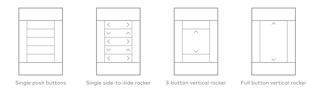 Horizon Keypads [Crestron Electronics, Inc.]