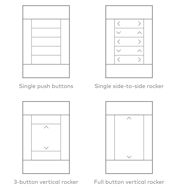 Horizon Keypads [Crestron Electronics, Inc.]